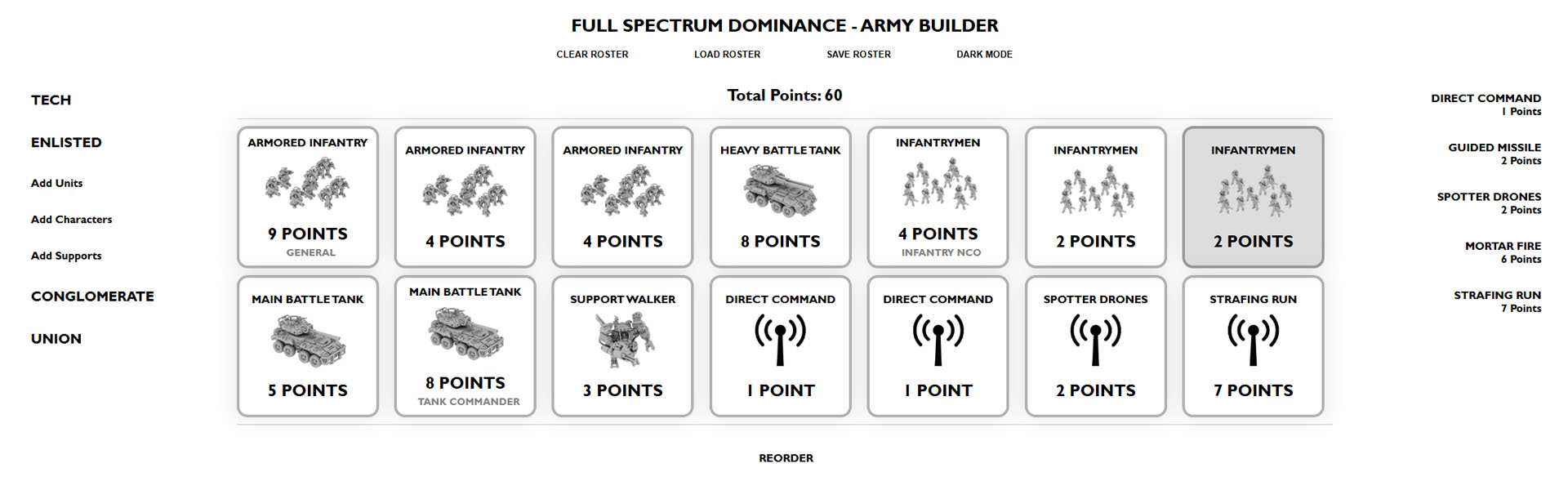 Full Spectrum Dominance